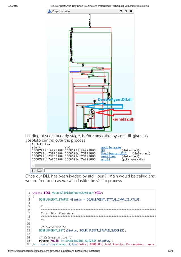 Double agent zero-day code injection and persistence technique | PDF ...