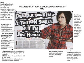 Double article | PPT