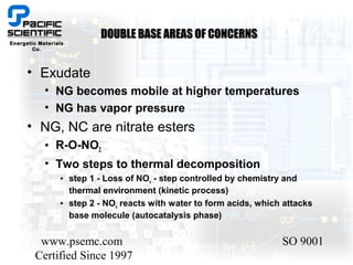 Double Base Propellant Nitrocellulose Decomposition | PPT