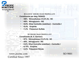 Double Base Propellant Nitrocellulose Decomposition | PPT