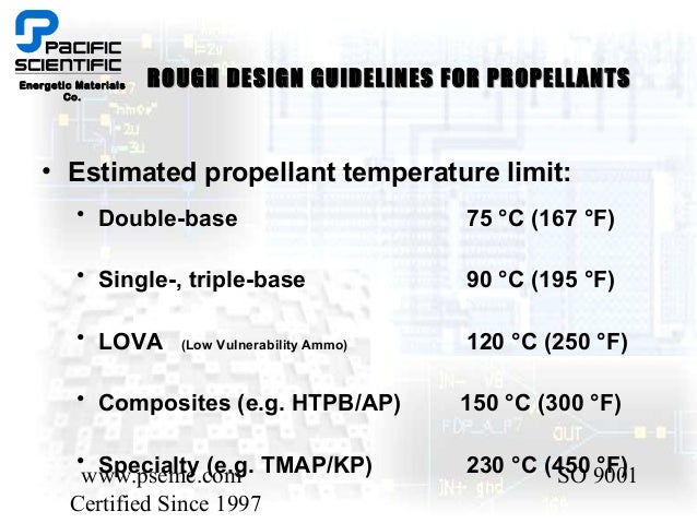 Double Base Propellant Nitrocellulose Decomposition