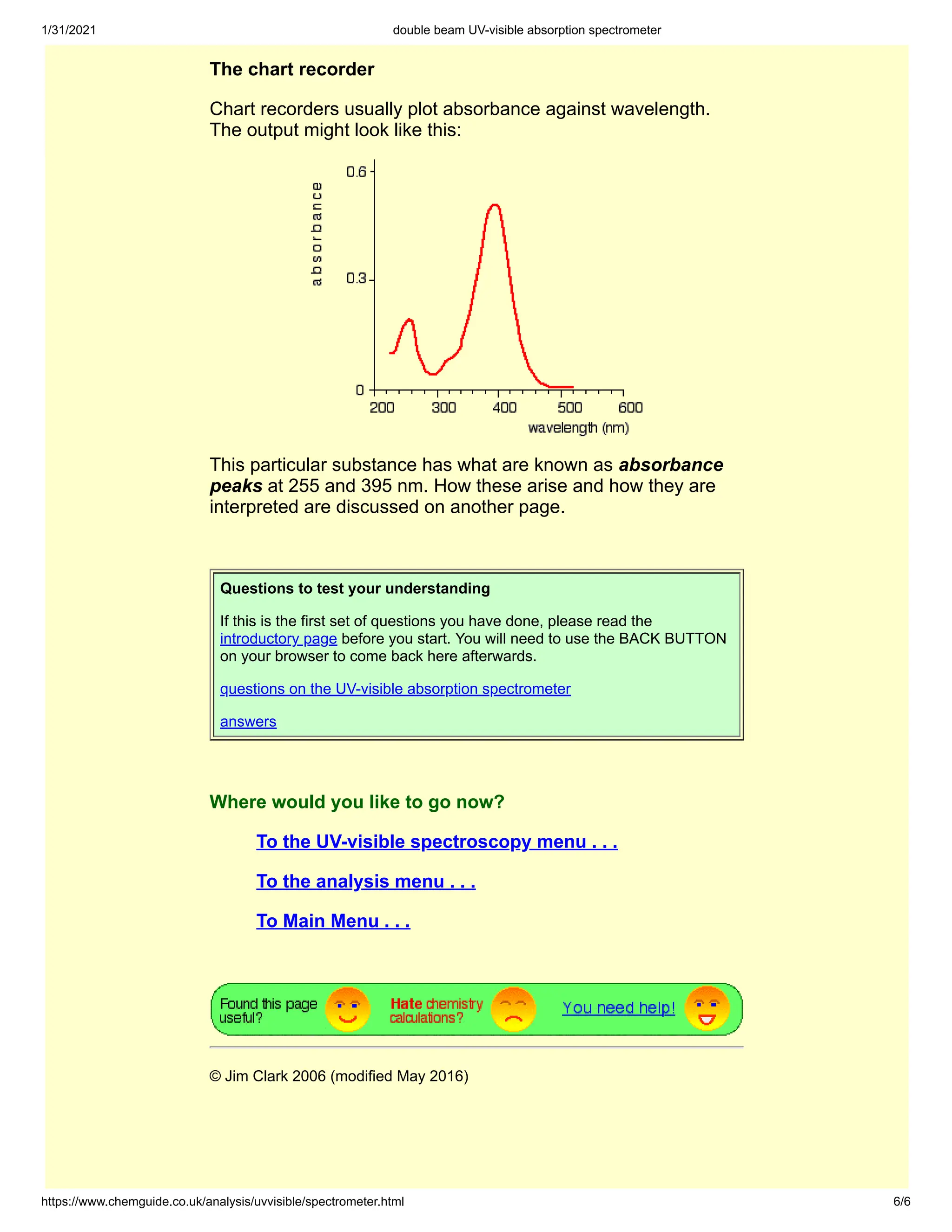 double beam UV-visible absorption spectrometer.pdf