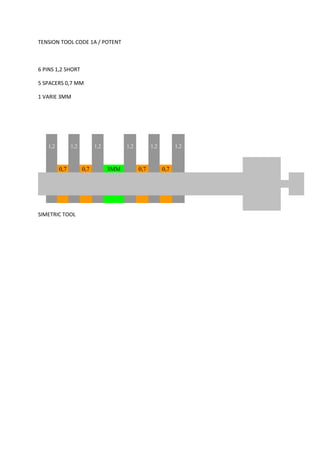 Double bit locks group 5 | PDF