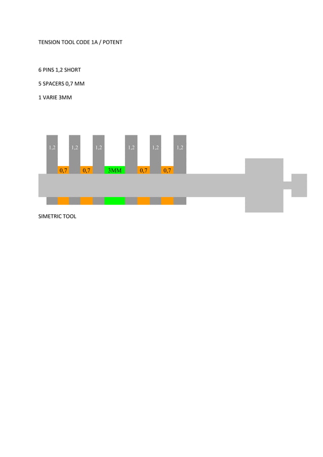 Double bit locks group 5 | PDF