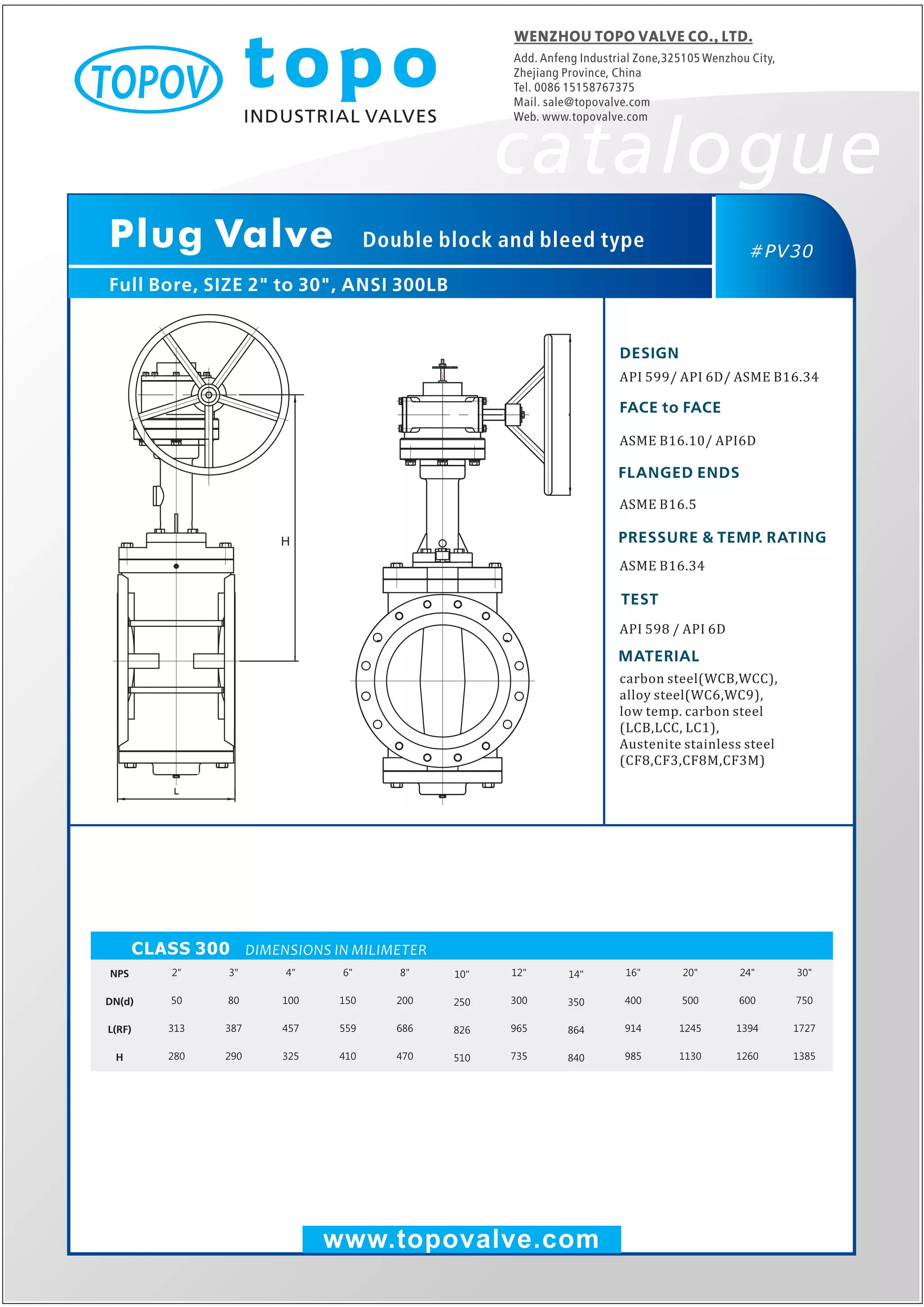 Double block and bleed plug valve 600 lb topo valve catalogue | PDF