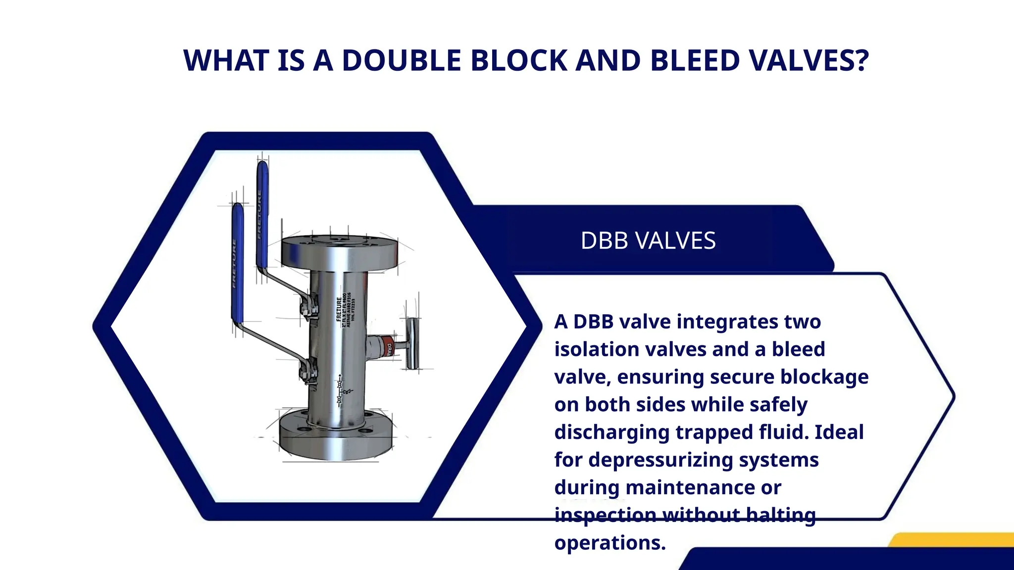 Double Block Bleed Valves Manufacturers in India | PPT