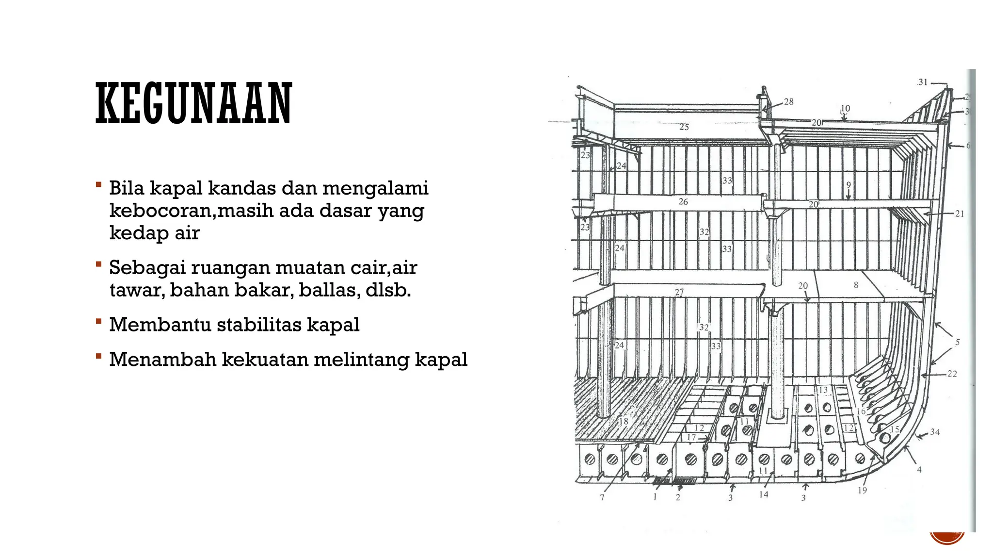 double bottom pada kapal secara umum yang ada di dunia | PPTX