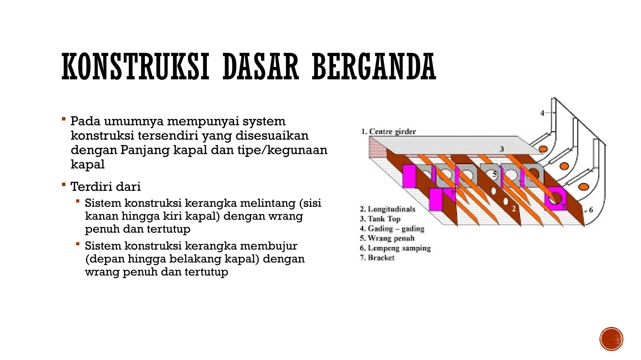 double bottom pada kapal secara umum yang ada di dunia | PPTX