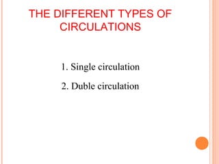 Powerpoint Presentation by Aswathy AR | PPT