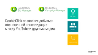 Николай Антонов, Doubleclick — YouTube как часть программатик-видеостратегии | PPT