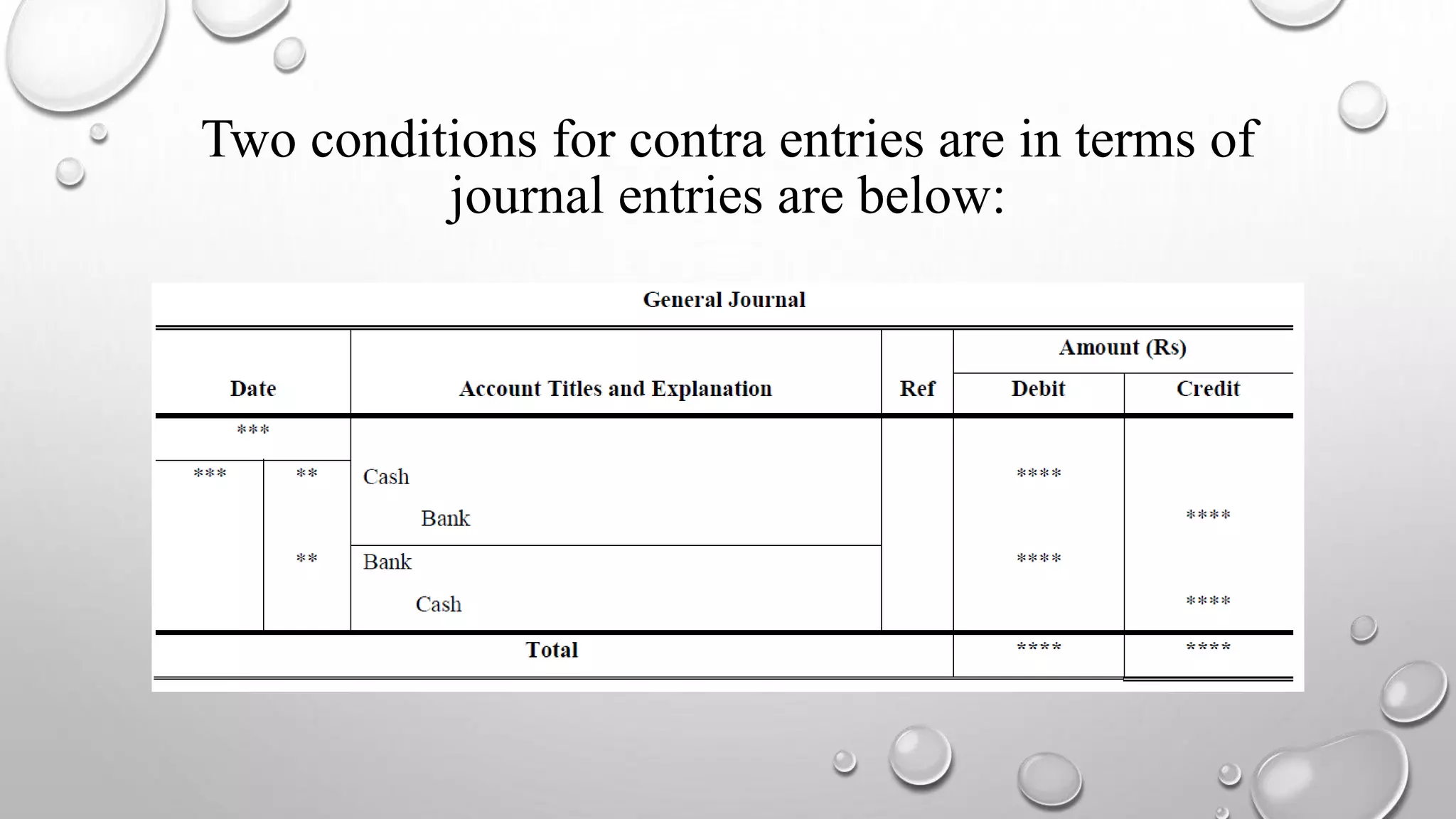 Double column cash book.pptx