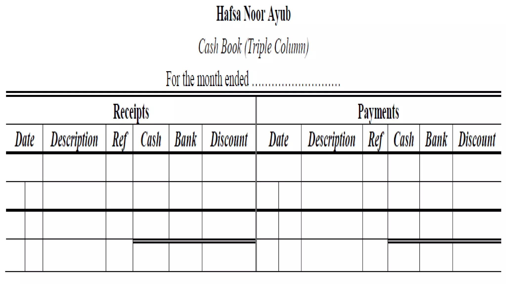 Double column cash book.pptx