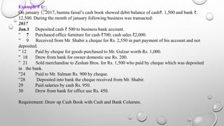 Double column cash book.pptx