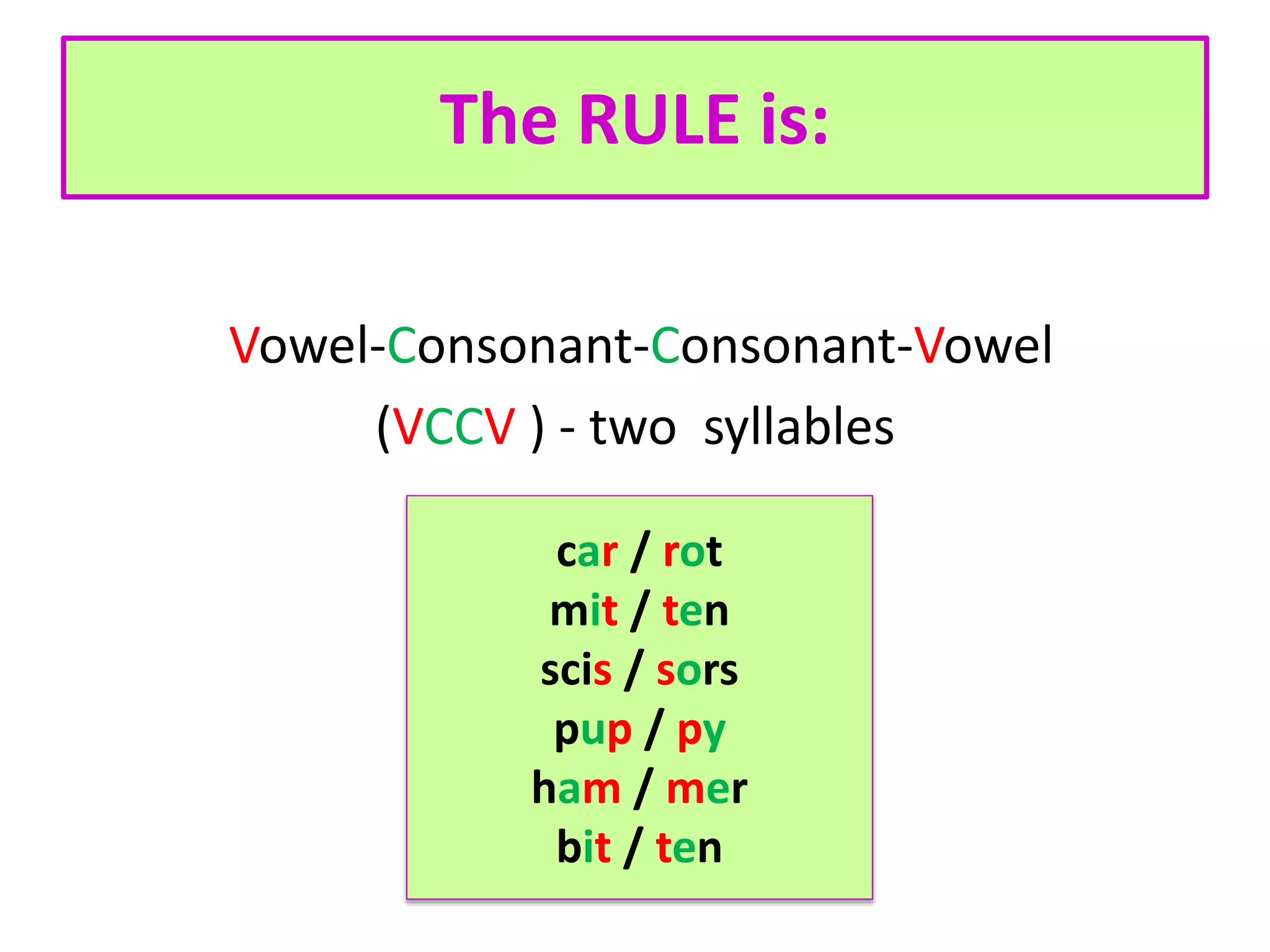 Double Consonants- One Syllable or Two What is the Rule? | PPTX