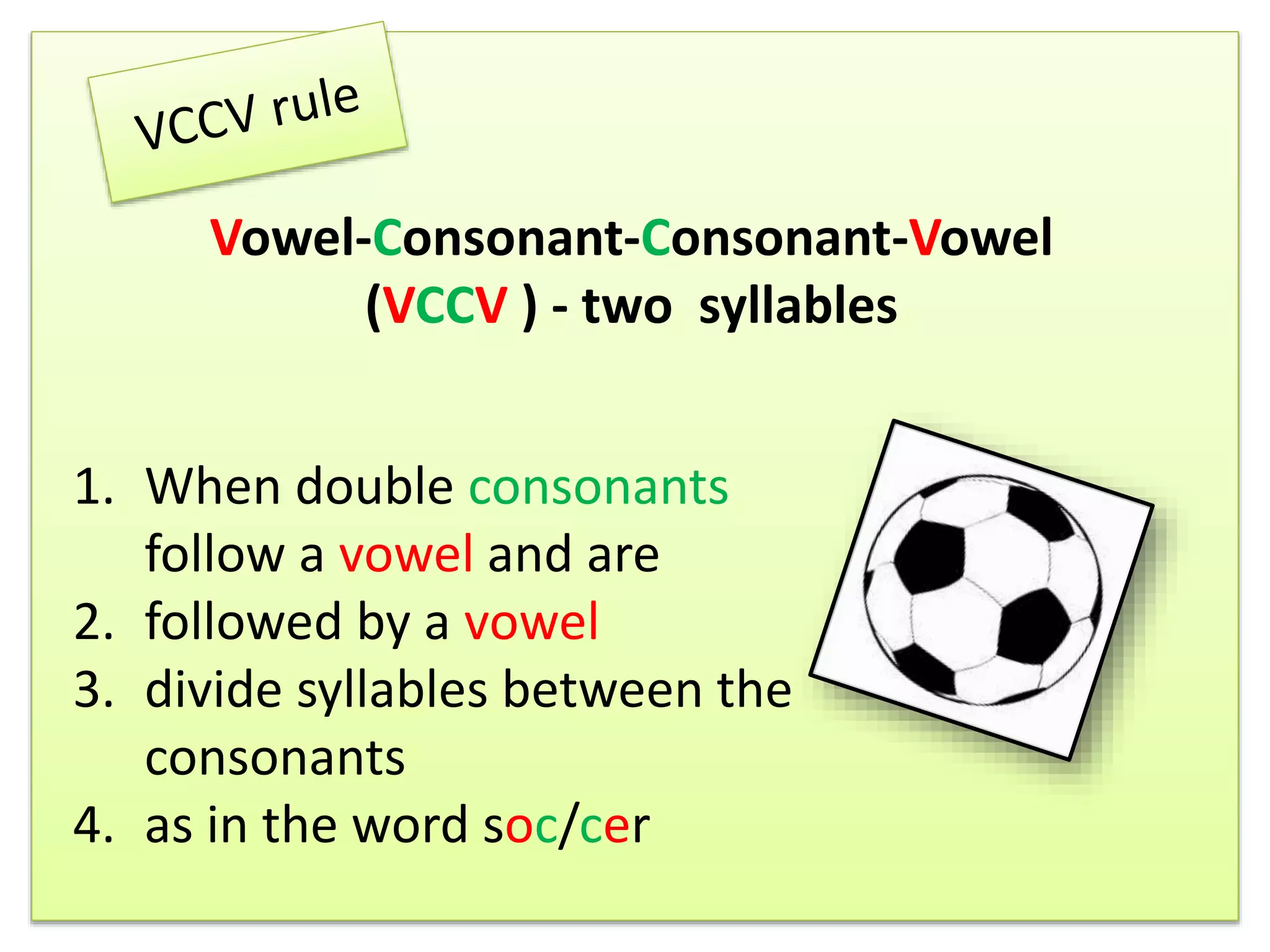 Double Consonants- One Syllable or Two What is the Rule? | PPTX
