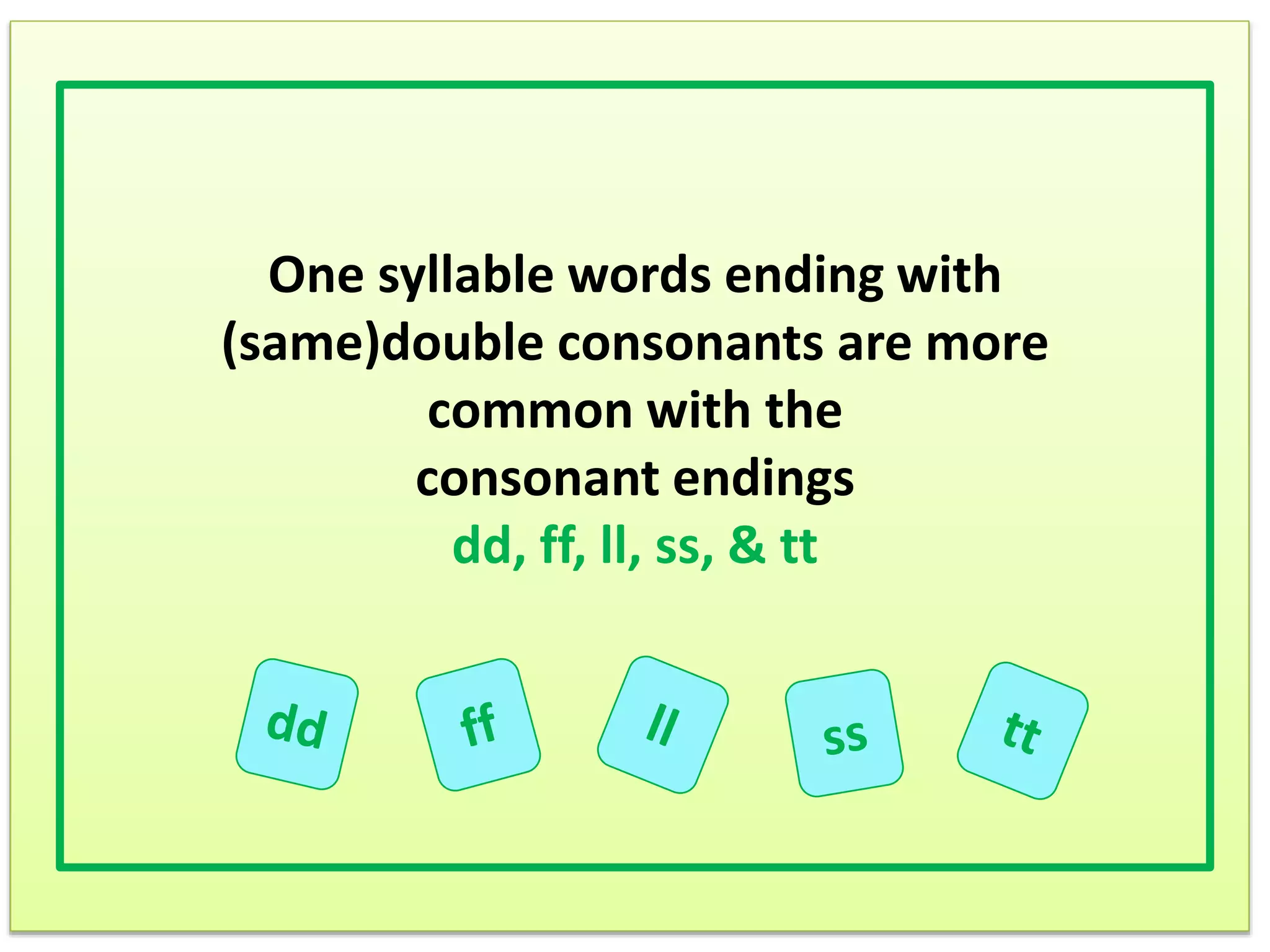 Double Consonants- One Syllable or Two What is the Rule? | PPTX