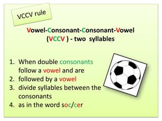 Double Consonants- One Syllable or Two What is the Rule? | PPTX