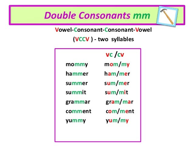 Double Consonants- One Syllable or Two What is the Rule?
