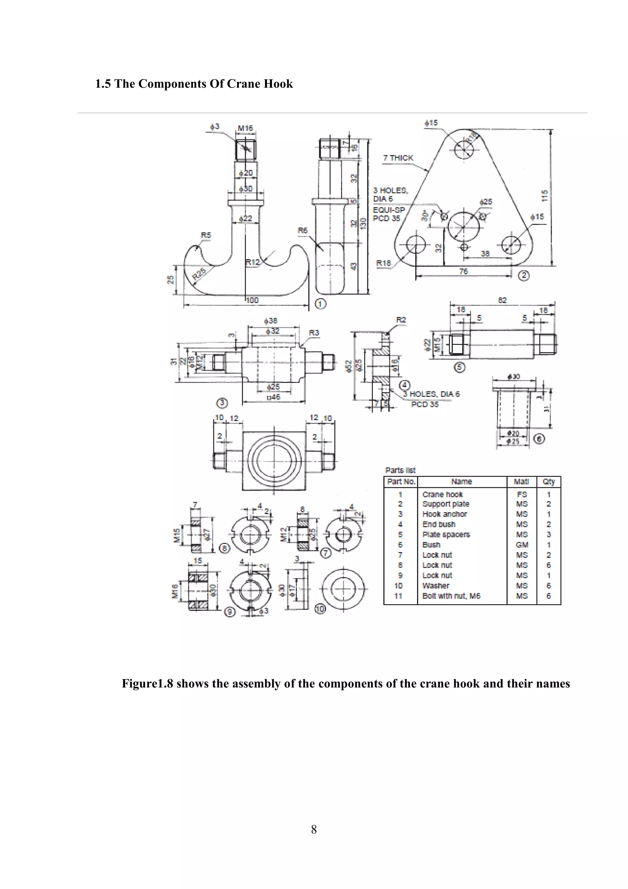Double crane hook | PDF