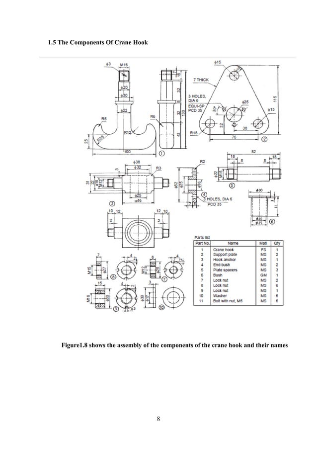 Double crane hook | PDF