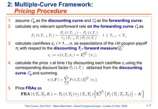 Two Curves, One Price | PDF