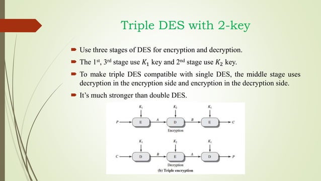 Double DES & Triple DES | PPTX | Computing | Technology & Computing