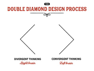 UX for real - Double diamond | PDF | Technology & Computing