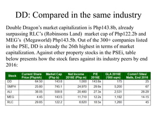 Double dragon analysis | PPTX