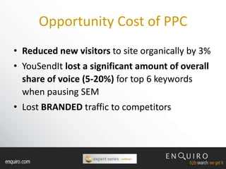 Marta Turek - Double edged sword of ppc measurability | PPTX ...