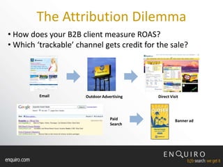 Marta Turek - Double edged sword of ppc measurability | PPTX ...