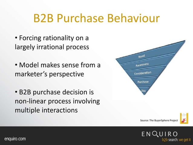 Marta Turek - Double edged sword of ppc measurability | PPTX ...