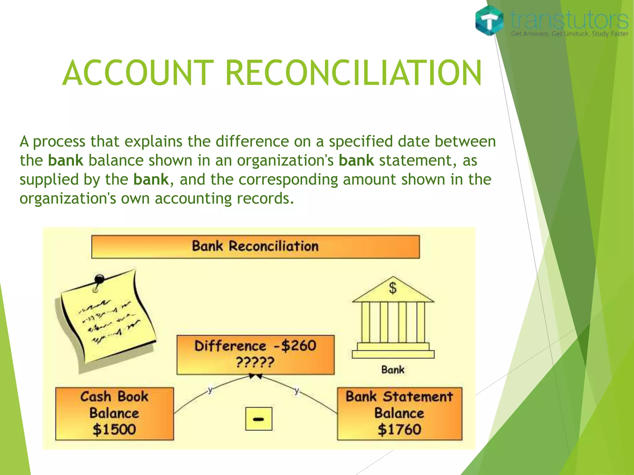 Double Entry Accounting | Finance | PPTX