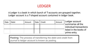 Double entries Book keeping-Part A&B.pptx