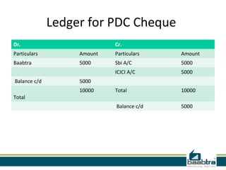 Double entrybookkeepingsystem | PPT