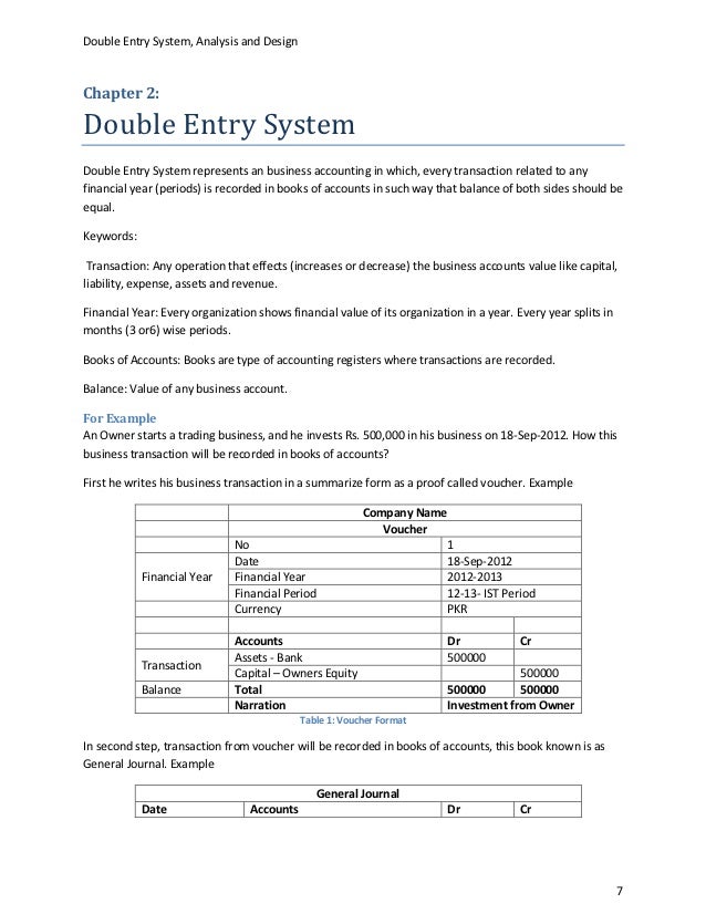 Double entry document, Analysis and Design