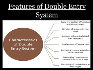 Double Entry System.pptx