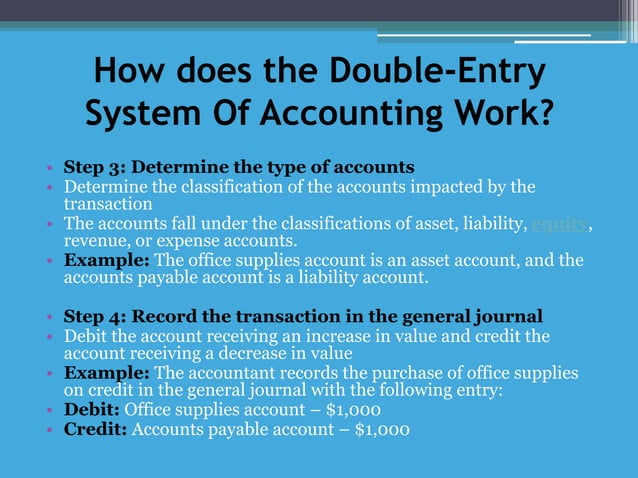 Double Entry System.pptx | Business Accounting & Finance | Business