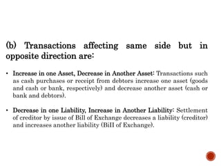 Double Entry System & Accountin Equation | PPTX