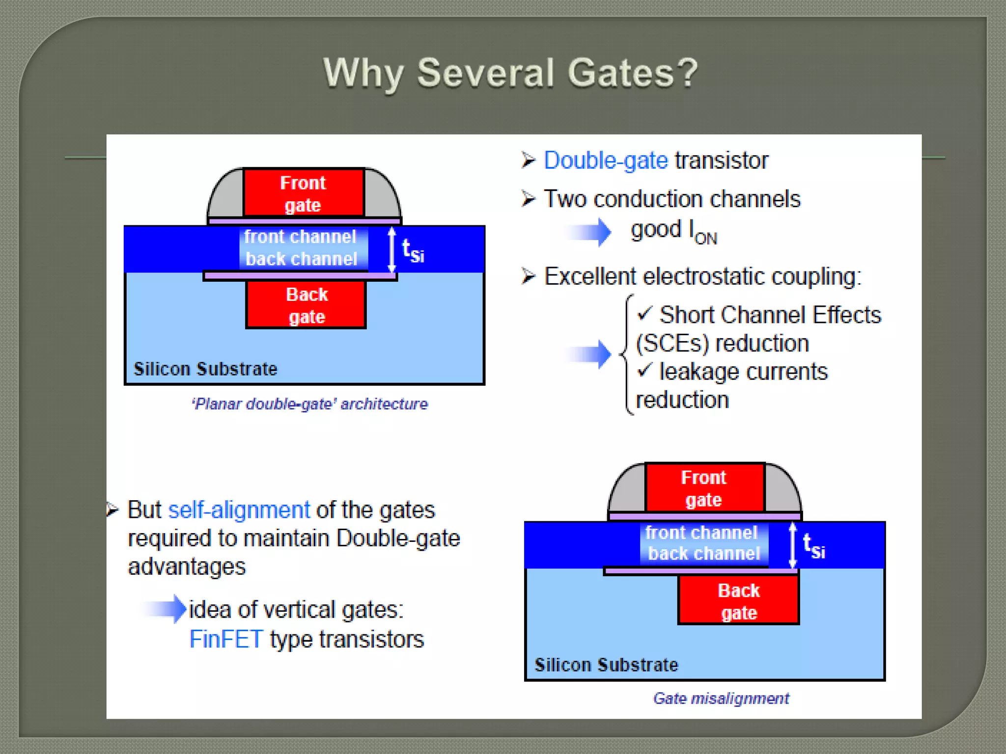 Double gate mosfet | PPTX