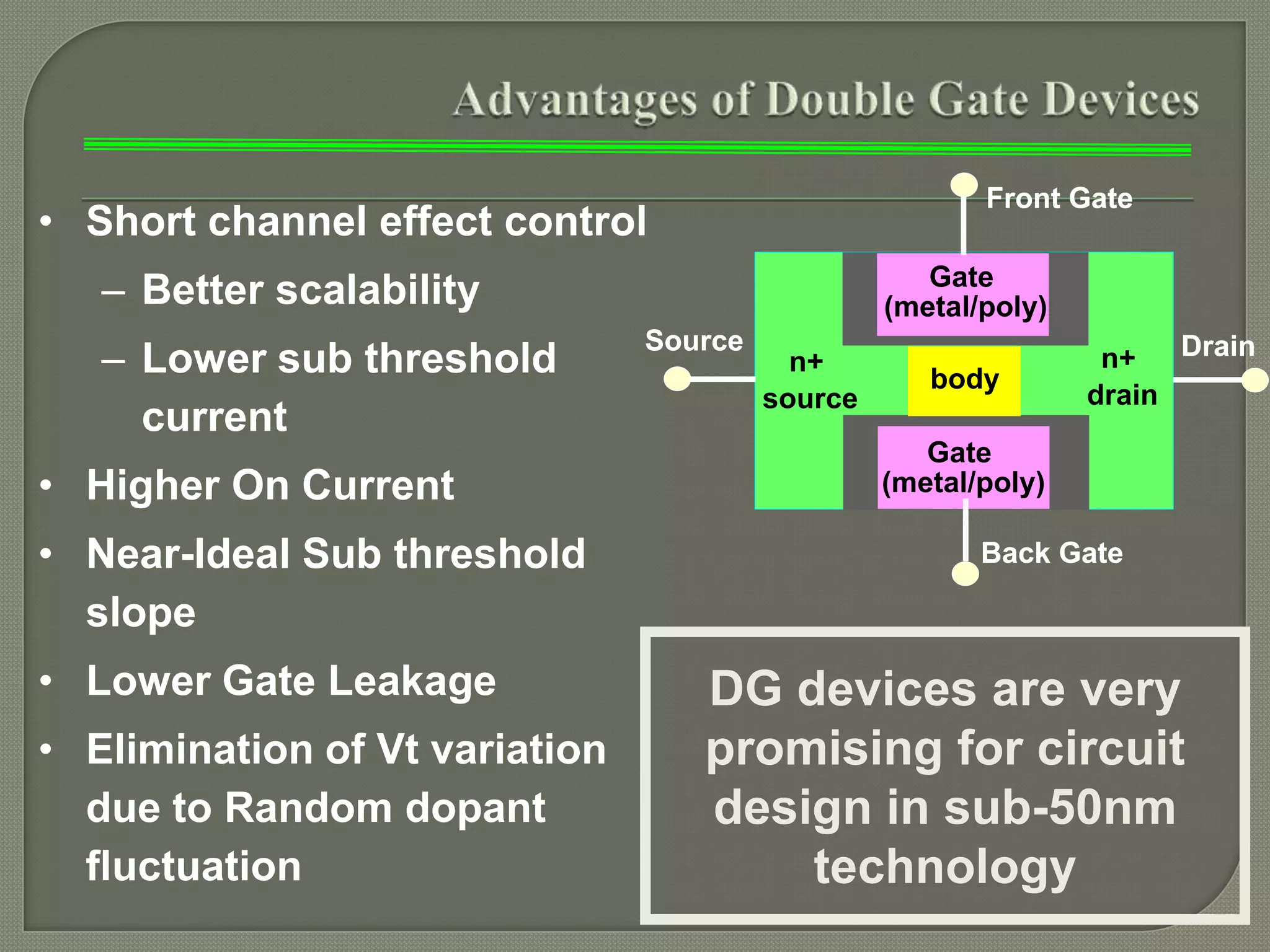 Double gate mosfet | PPTX