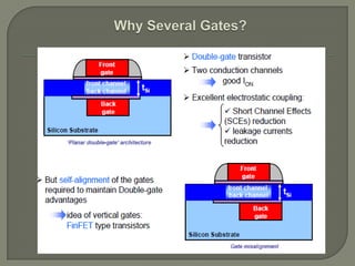 Double gate mosfet | PPTX