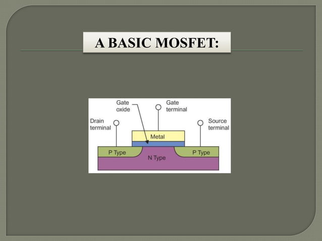Double gate mosfet | PPTX | Physics | Science