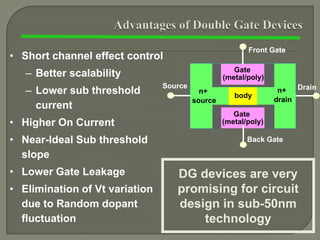 Double gate mosfet | PPTX
