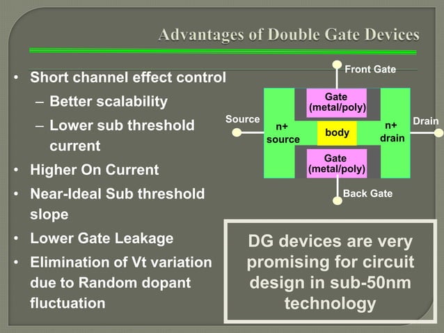 Double gate mosfet | PPTX | Physics | Science
