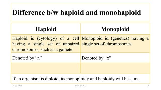 double haploids in horti crop improvement.pptx