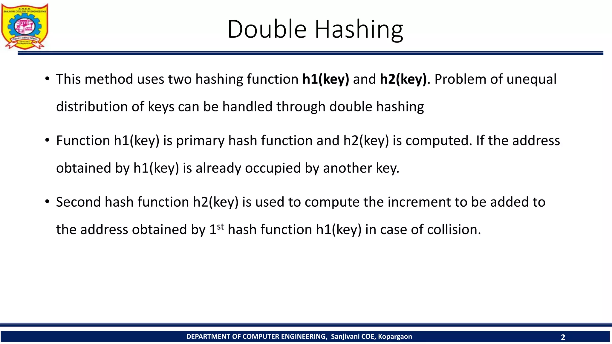 Double Hashing.pptx