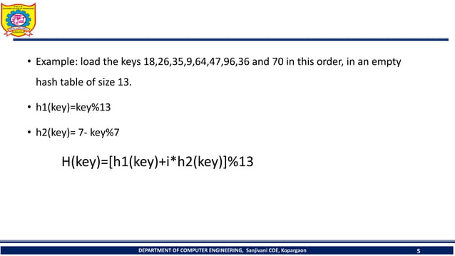 Double Hashing.pptx | Databases | Computer Software and Applications
