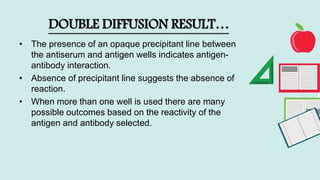 Double immunodiffusion | PPTX