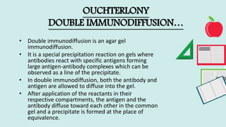 Double immunodiffusion | PPTX