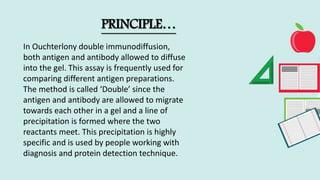 Double immunodiffusion | PPTX